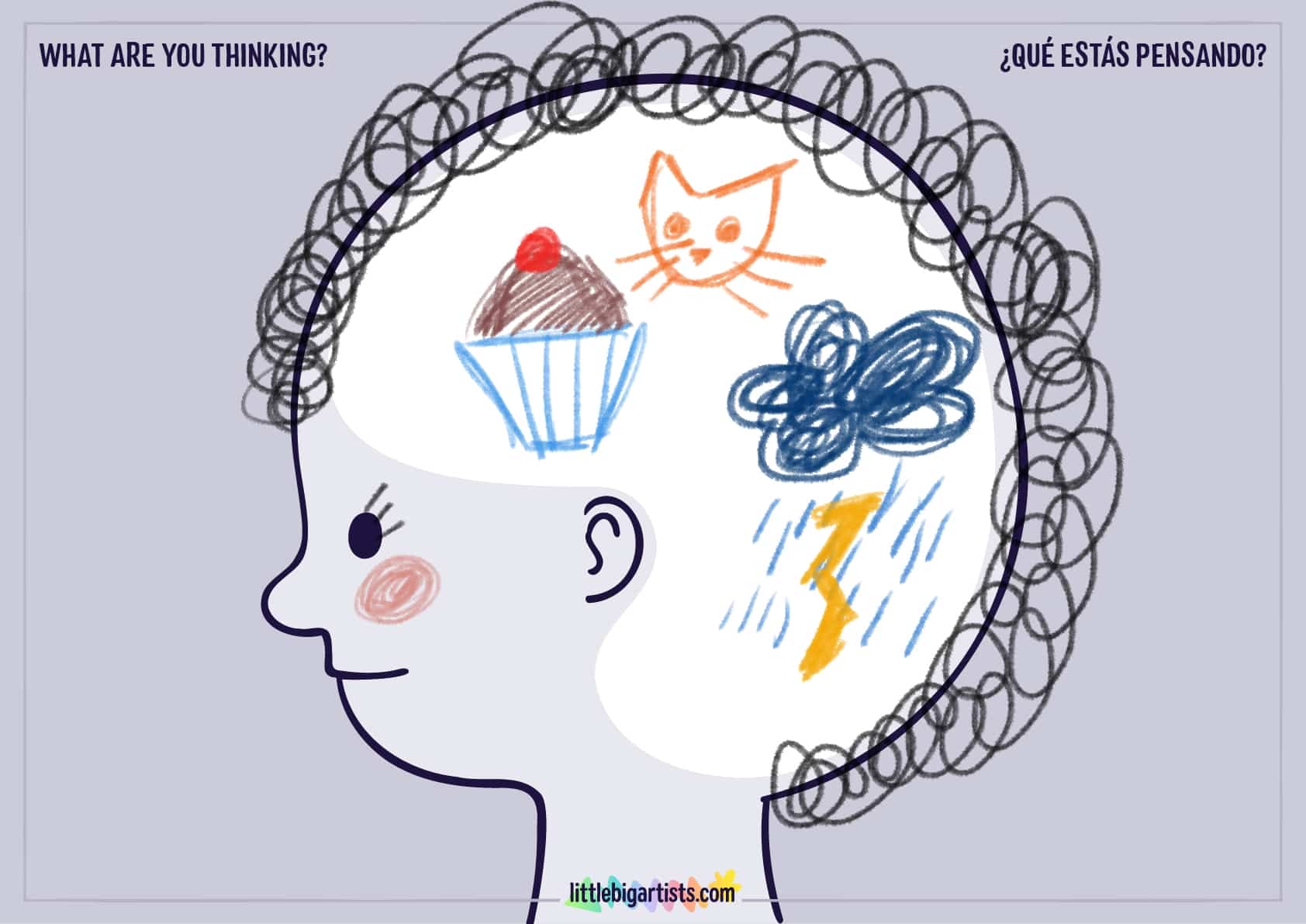 What Are You Thinking? Creativity Worksheet - Little Big Artists