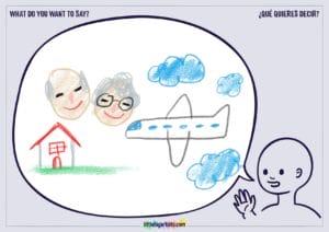What Do You Say? Creativity Worksheet - Little Big Artists